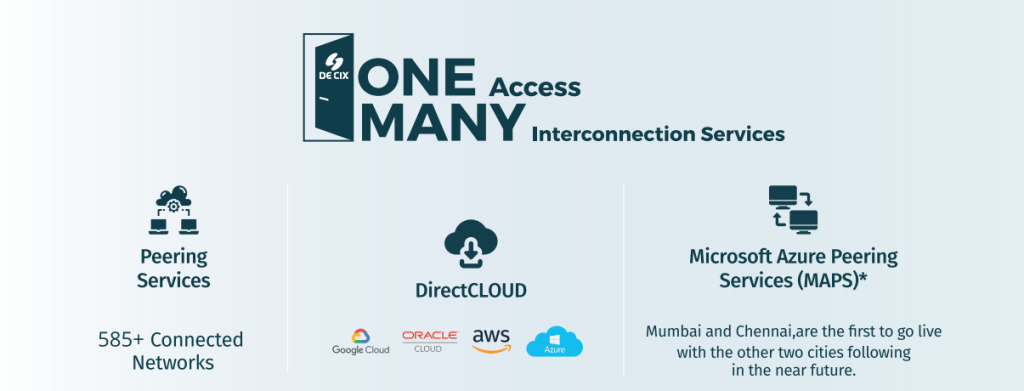 DE-CIX INDIA: A PIONEER CARRIER AND DATACENTER-NEUTRAL EXCHANGE ...