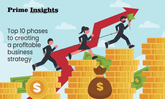 Top 10 phases to creating a profitable business strategy - Prime Insights